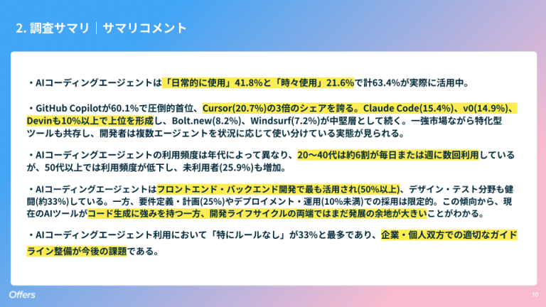 Offers、【2025年4月版】各開発フェーズにおけるAIコーディングエージェント活用度調査結果を公開 | overflow inc. 株式会社overflow